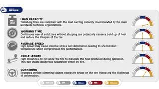 XP800 Forklift Resilient Tire - Trelleborg Tires Range